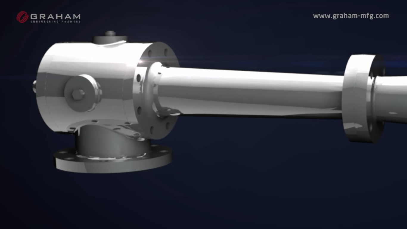 Vận hành Ejector Vacuum Valve hiệu quả - Bơm hút chân không cũ công ...